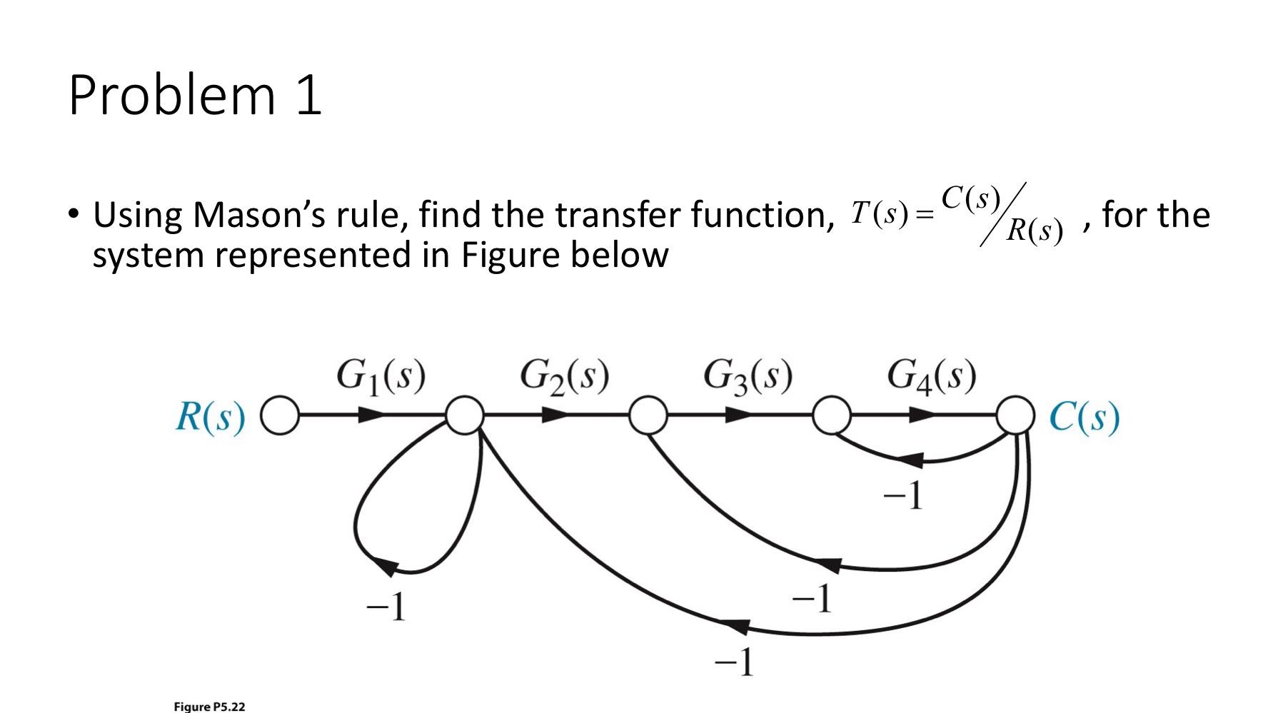 Solved Problem 1 Using Mason's rule, find the transfer | Chegg.com