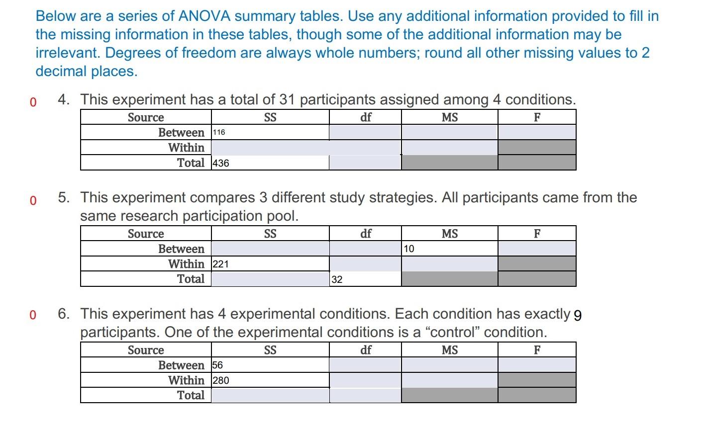 Solved Below are a series of ANOVA summary tables. Use any | Chegg.com