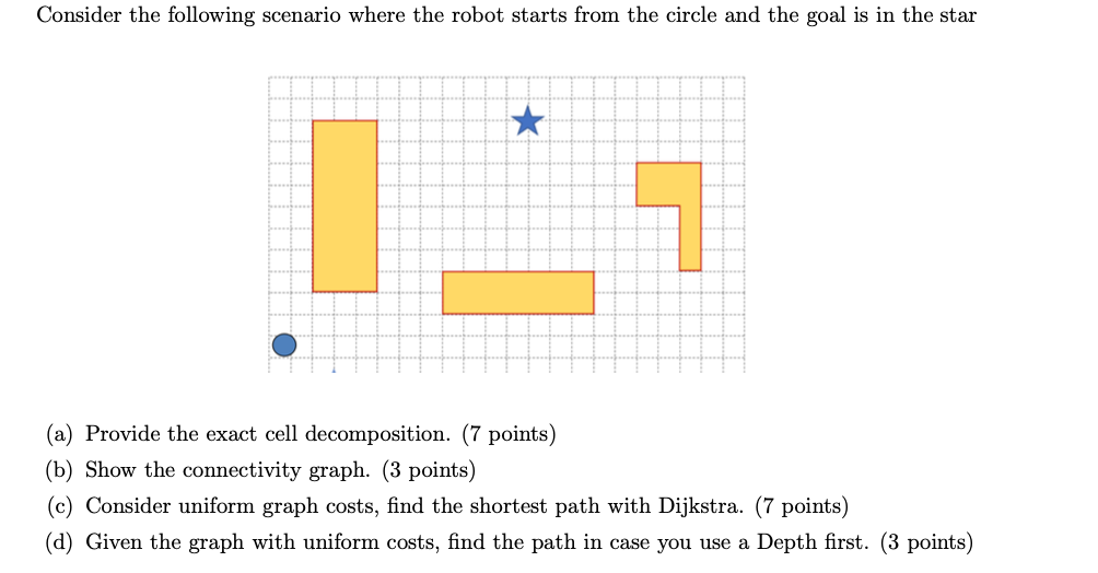 Solved Consider the following scenario where the robot | Chegg.com