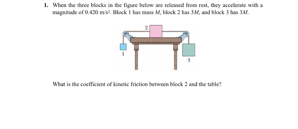 Solved 1. When the three blocks in the figure below are | Chegg.com
