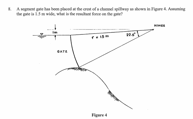 Solved 8. A segment gate has been placed at the crest of a | Chegg.com