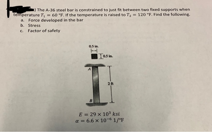 Solved ) The A-36 steel bar is constrained to just fit | Chegg.com