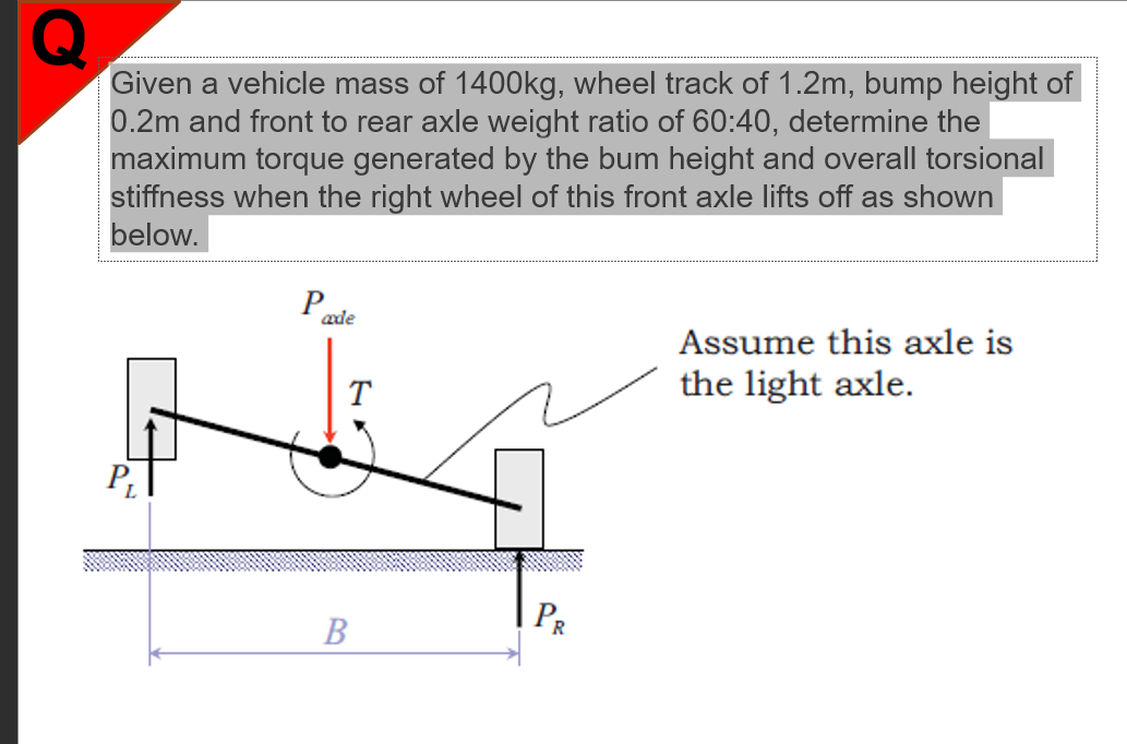 Solved Given a vehicle mass of 1400kg, ﻿wheel track of 1.2m, | Chegg.com