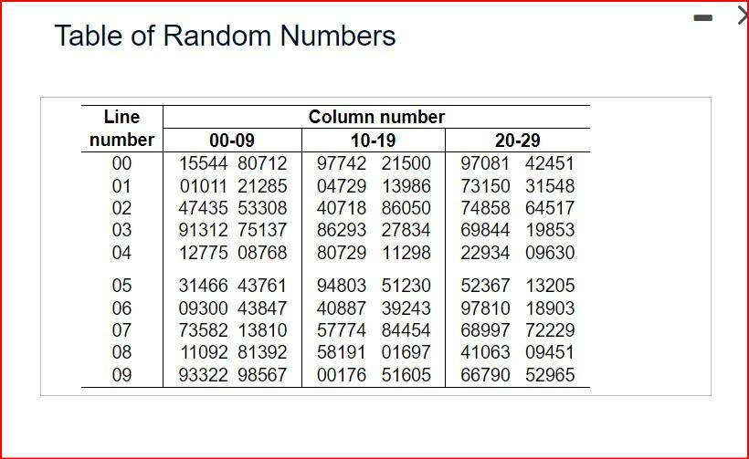 Solved For a particular game, 10 balls are selected at | Chegg.com