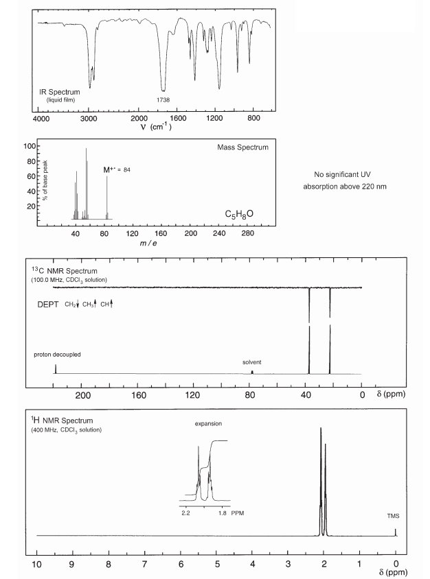 Solved 께 3458 IR Spectrum (CCI solution) 4000 3000 1200 800 | Chegg.com