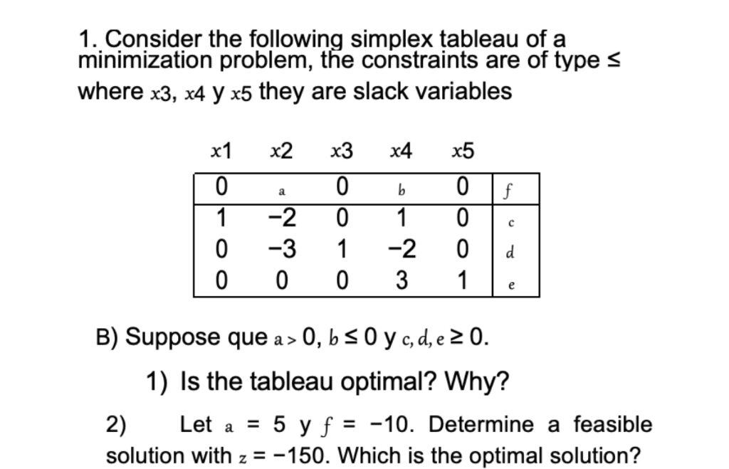 1 . Consider the following simplex tableau of а | Chegg.com