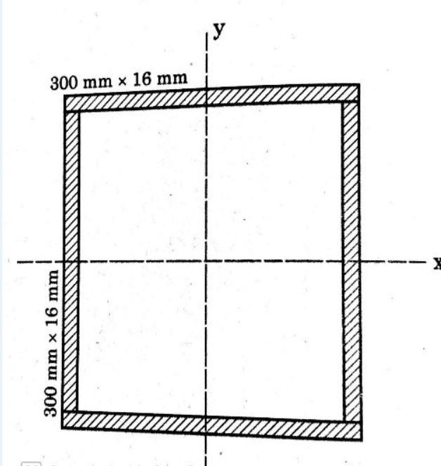 Solved The column shown in the figure is made from four 300 | Chegg.com