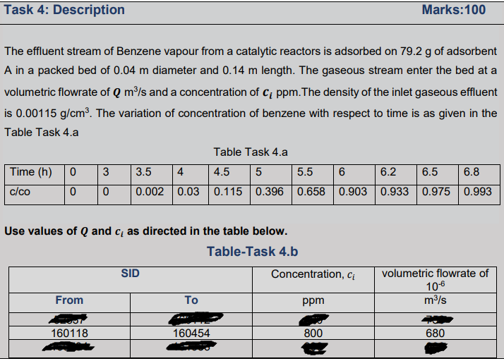 Task 4: Description Marks:100 The effluent stream of | Chegg.com