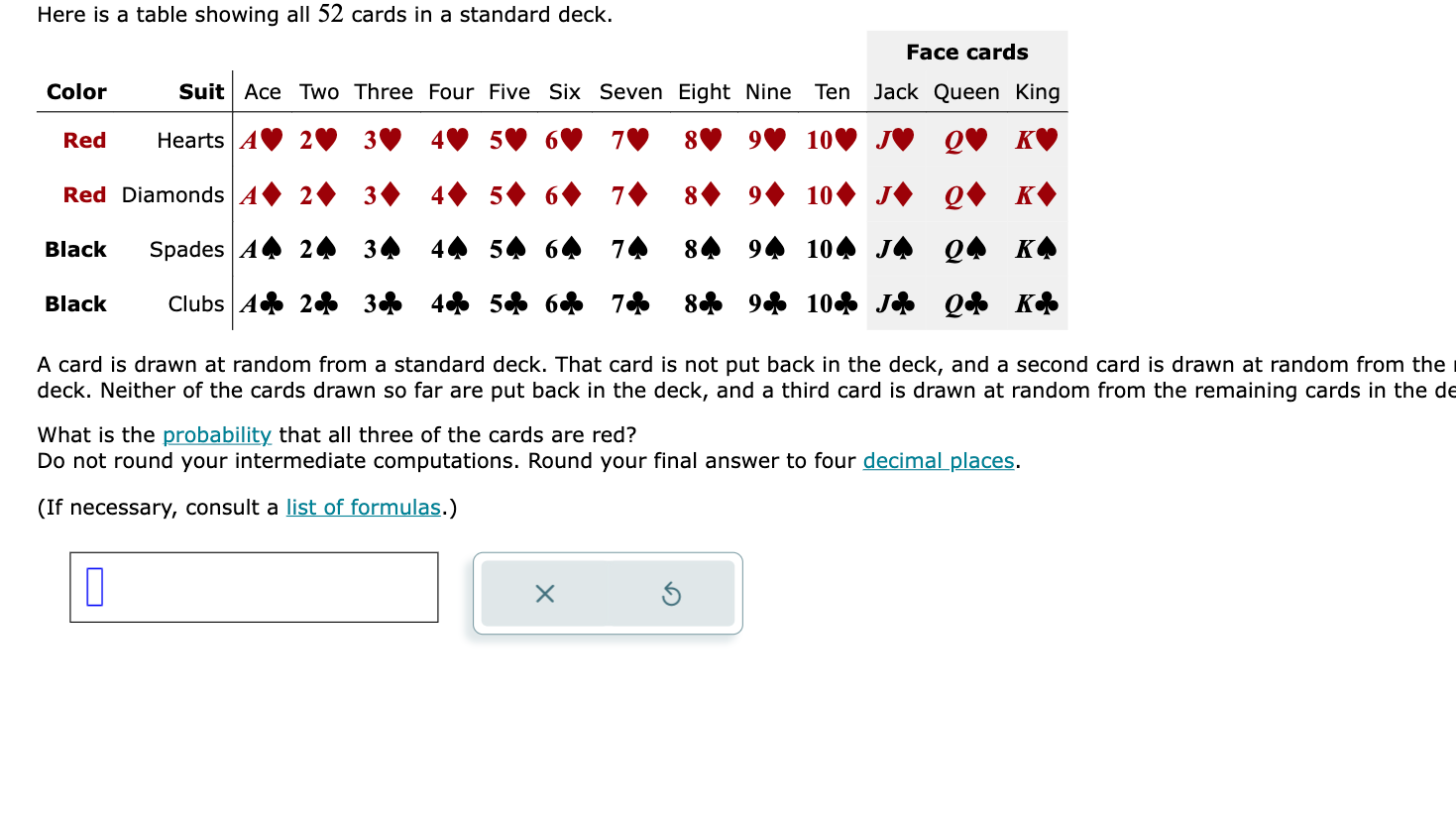 Solved Here is a table showing all 52 cards in a standard | Chegg.com
