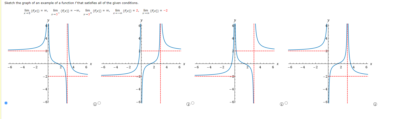 Solved limx→0(f(x))=∞,limx→3−(f(x))=−∞,limx→3+(f(x))=∞,limx→ | Chegg.com