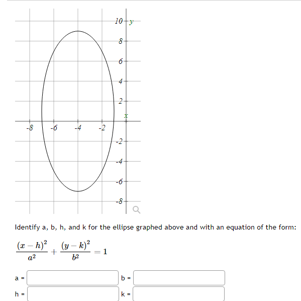 Solved Identify a,b,h, and k for the ellipse graphed above | Chegg.com