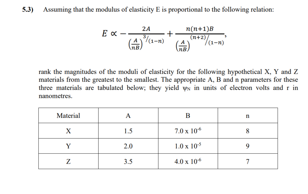 An understanding of many of the physical properties | Chegg.com