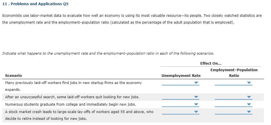 Solved 11. Problems and Applications Q5 Economists use | Chegg.com