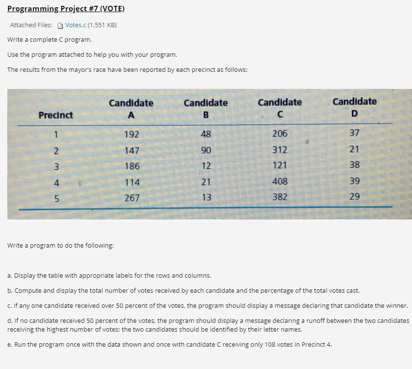 Solved Programming Project #7 (VOTE) Attached Files: Votes.c | Chegg.com