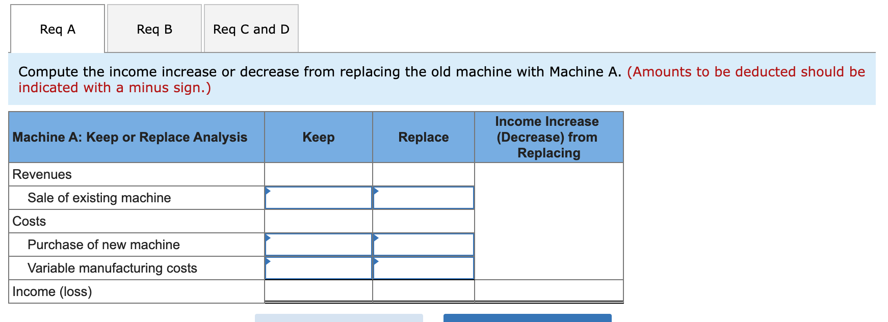 Solved Compute The Income Increase Or Decrease From 4817