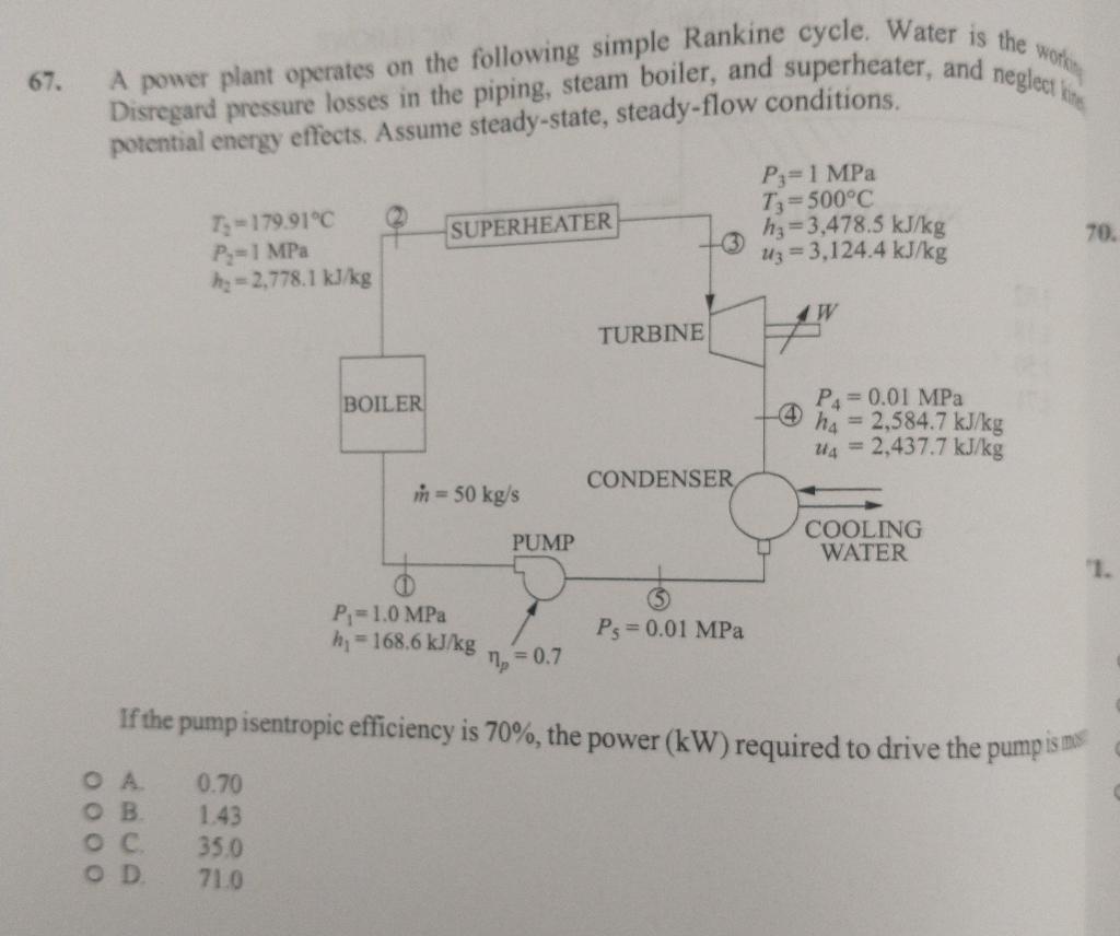 Solved workin 67. Disregard pressure losses in the piping, | Chegg.com