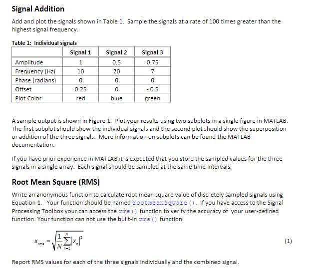 Solved Signal Addition Add and plot the signals shown in | Chegg.com
