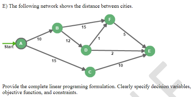 E) The following network shows the distance between | Chegg.com