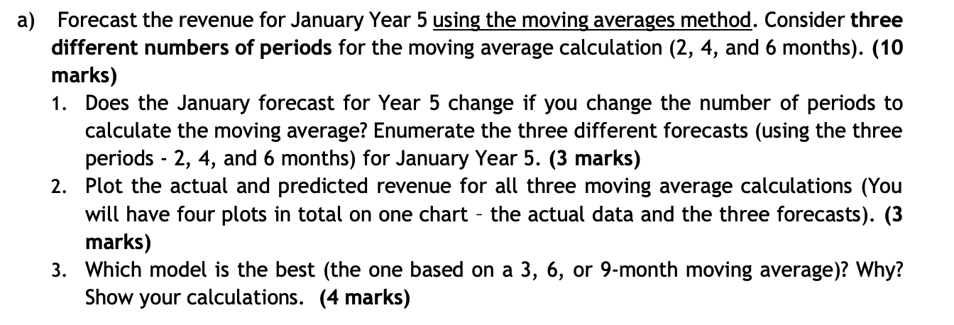 Solved Aonthly revenue a) Forecast the revenue for January | Chegg.com