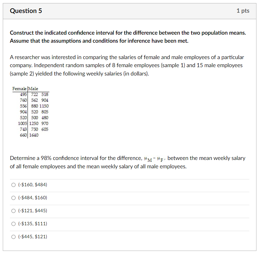 Solved Question 5 1 pts Construct the indicated confidence | Chegg.com