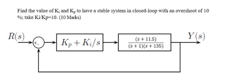 Solved Find the value of K, and Kp to have a stable system | Chegg.com