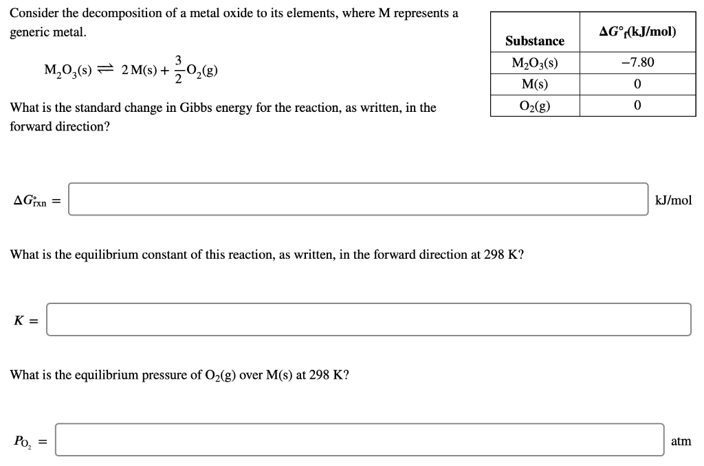Solved Consider the decomposition of a metal oxide to its | Chegg.com