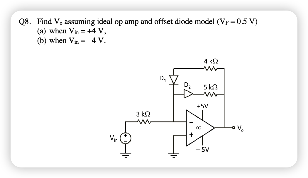 Solved 8. Find Vo assuming ideal op amp and offset diode | Chegg.com
