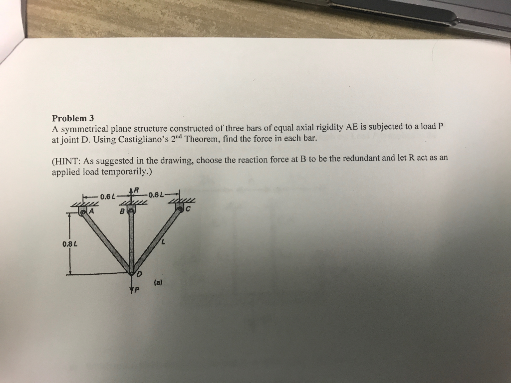 Problem 3 A symmetrical plane structure constructed | Chegg.com