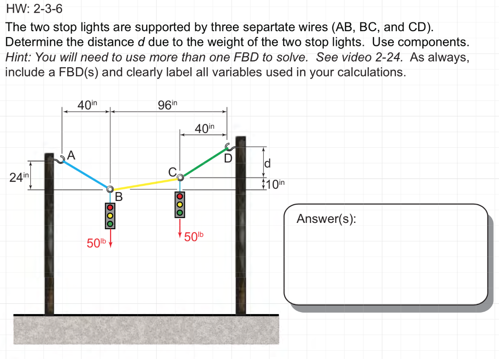 Solved HW: 2-3-6 The two stop lights are supported by three | Chegg.com
