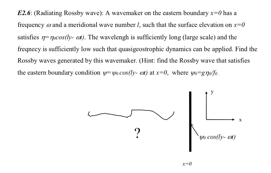 E2.6: (Radiating Rossby wave): A wavemaker on the | Chegg.com