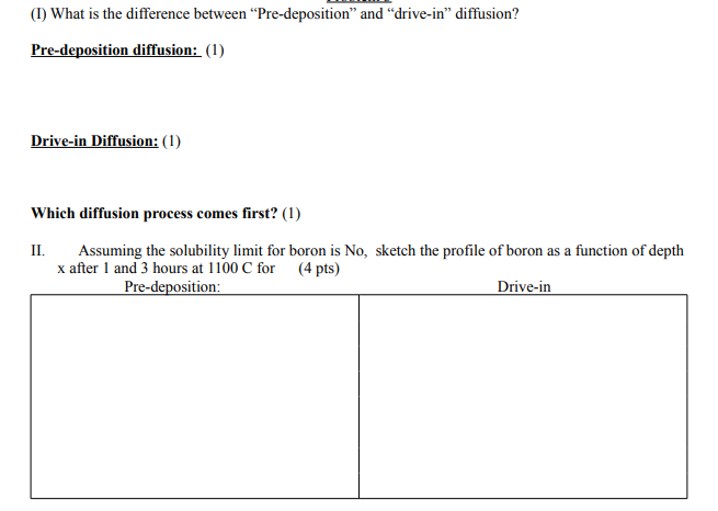 (1) What is the difference between "Pre-deposition" | Chegg.com