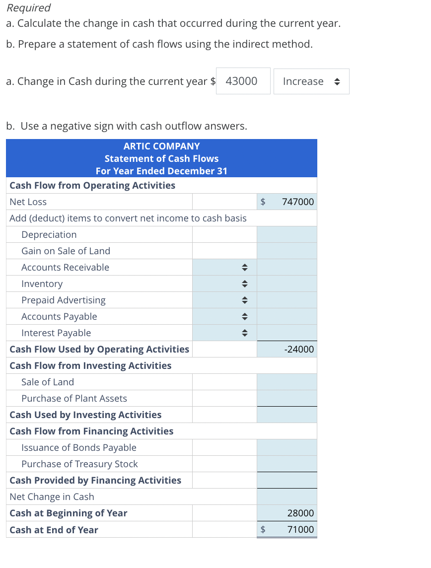 Solved Statement of Cash Flows (Indirect Method) Arctic | Chegg.com