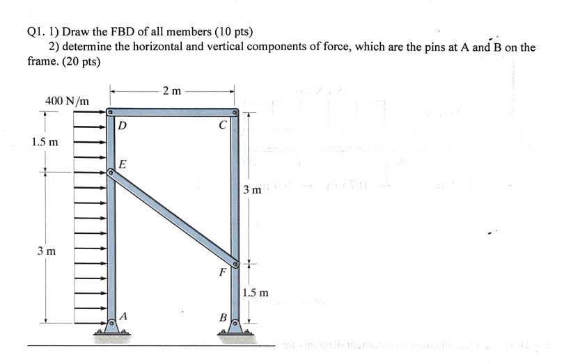 Solved 1) Daw the FBD of all members 2) Determine the | Chegg.com