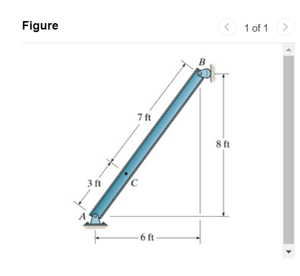 [Solved]: Parts A,B, and C please! Determine the magnitu