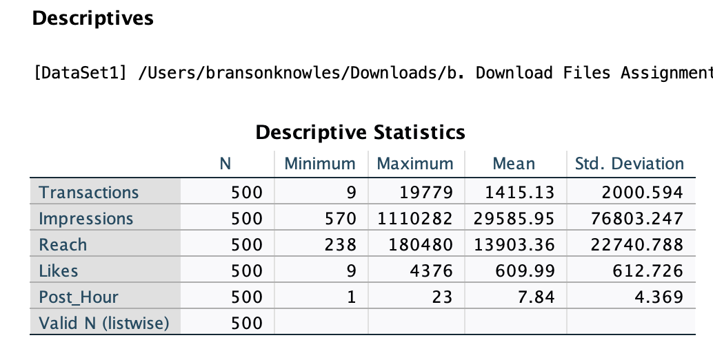Solved interpret the mean table for the continuous variables | Chegg.com