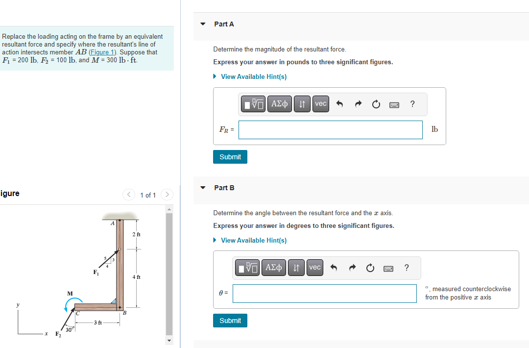 Solved Replace the loading acting on the frame by an | Chegg.com