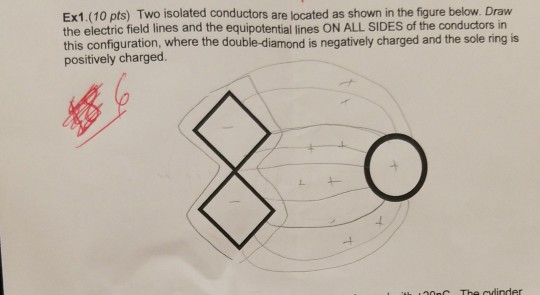 Solved Ex1.(10 pts) Two isolated conductors are located as | Chegg.com