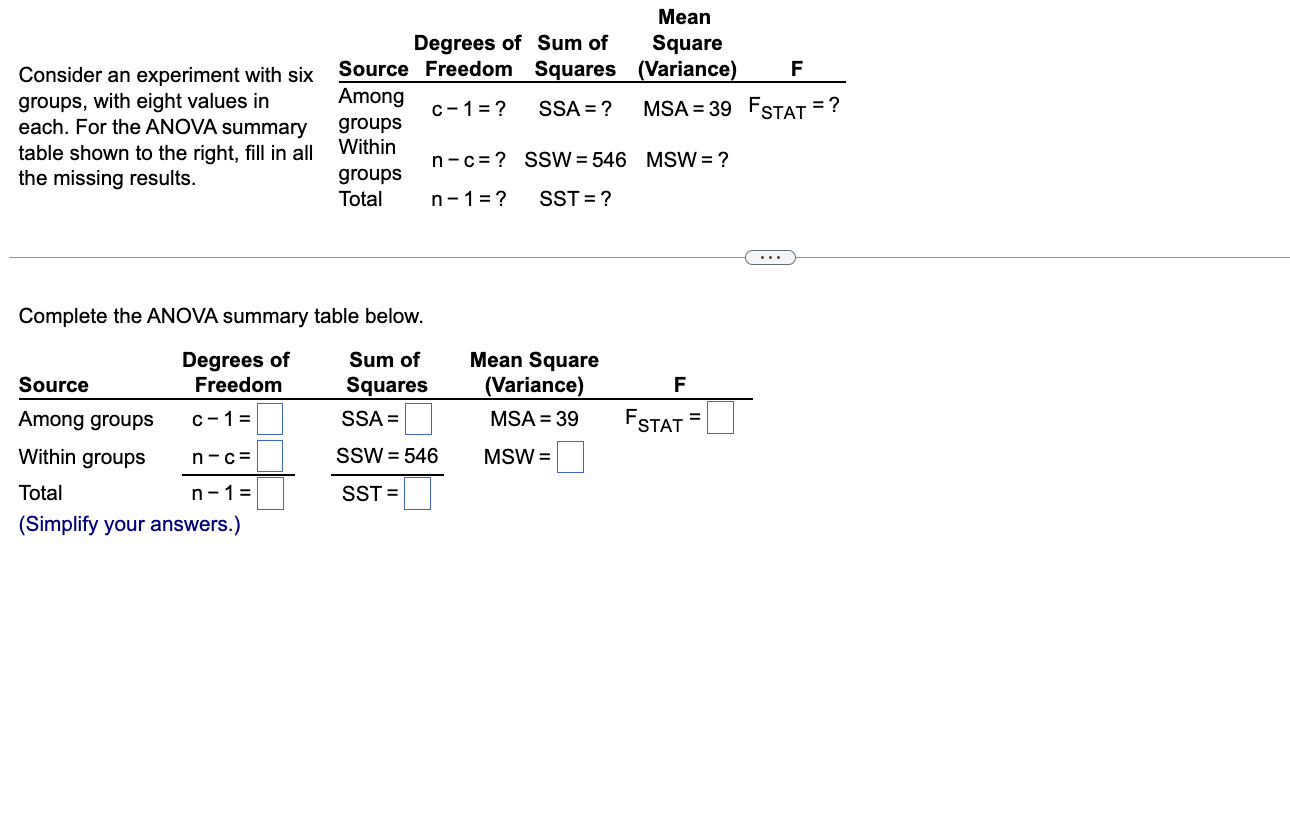 Solved Consider an experiment with six groups, with eight | Chegg.com