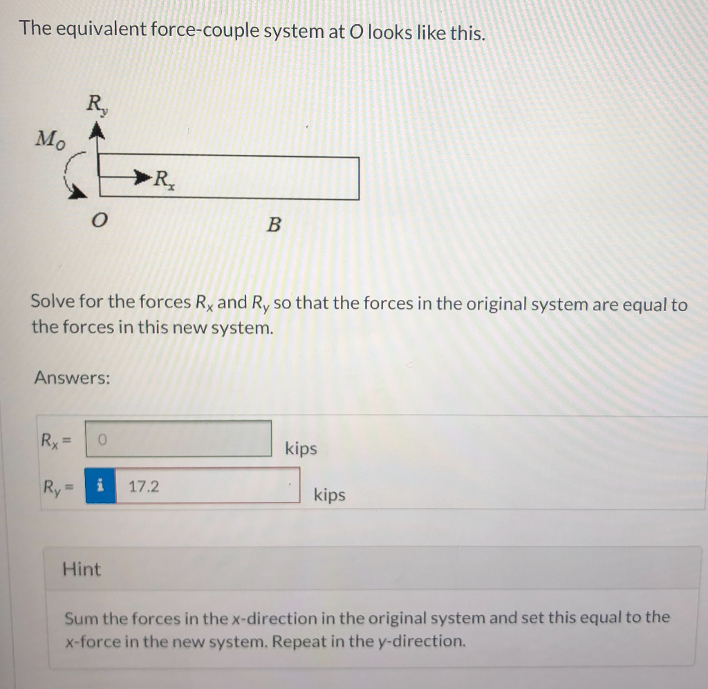 Solved The equivalent force-couple system at O looks like | Chegg.com