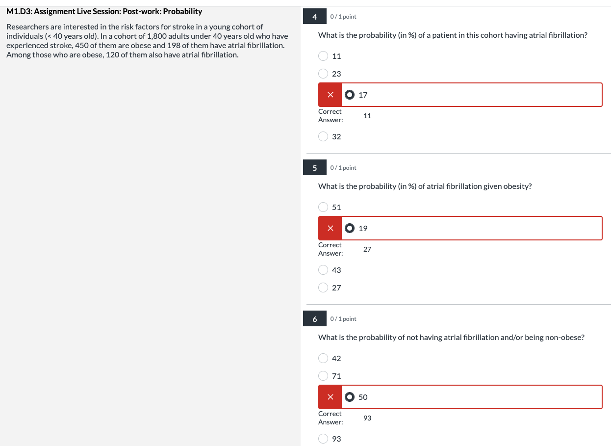 Solved M1.D3: Assignment Live Session: Post-work: | Chegg.com