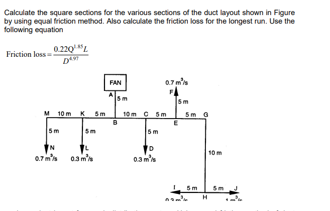 Calculate the square sections for the various | Chegg.com