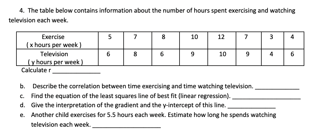 Solved 4. The table below contains information about the | Chegg.com