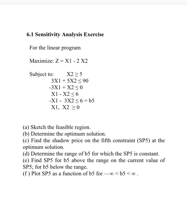 Solved 6.1 Sensitivity Analysis Exercise For the linear | Chegg.com