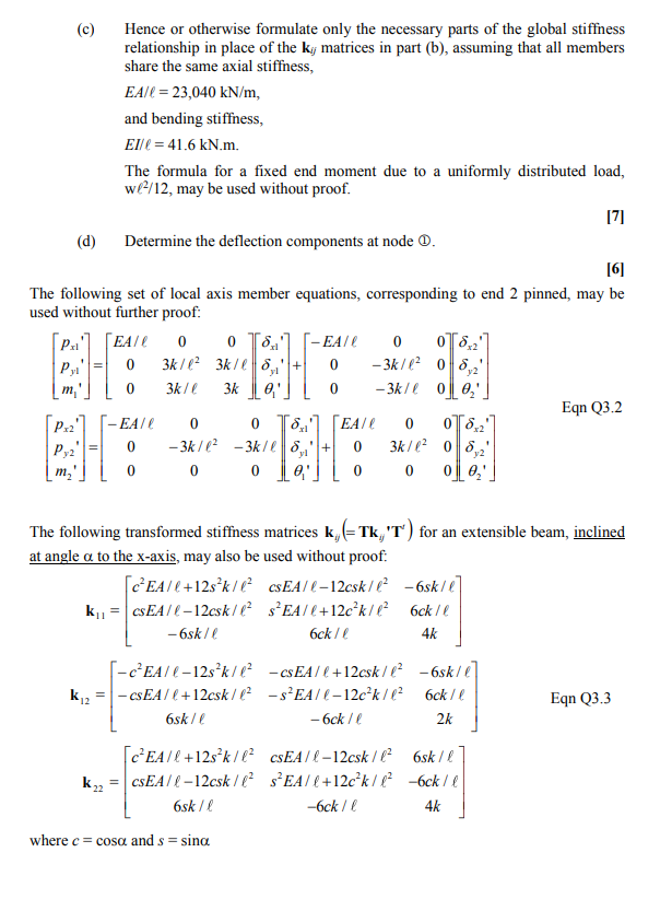 Q3. Stiffness matrix method - rigid frame with | Chegg.com