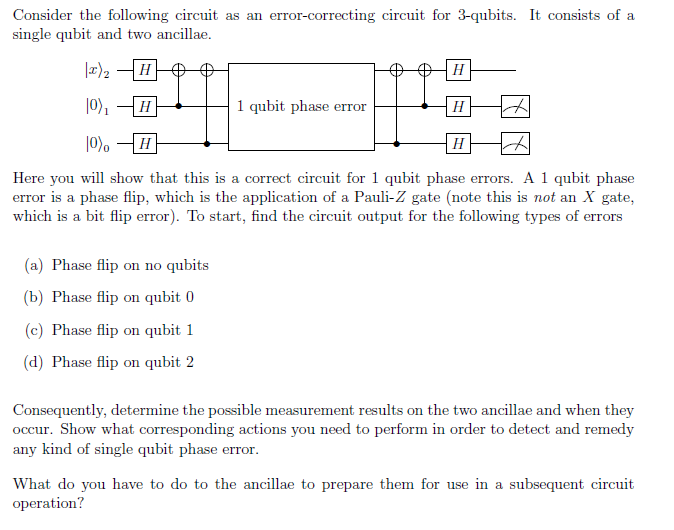 Consider the following circuit as an error-correcting | Chegg.com