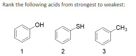 Solved Rank the following acids from strongest to weakest: 1 | Chegg.com