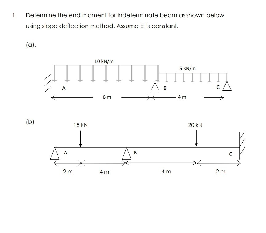 Slope Deflection Method For Indeterminate Beams - The Best Picture Of Beam