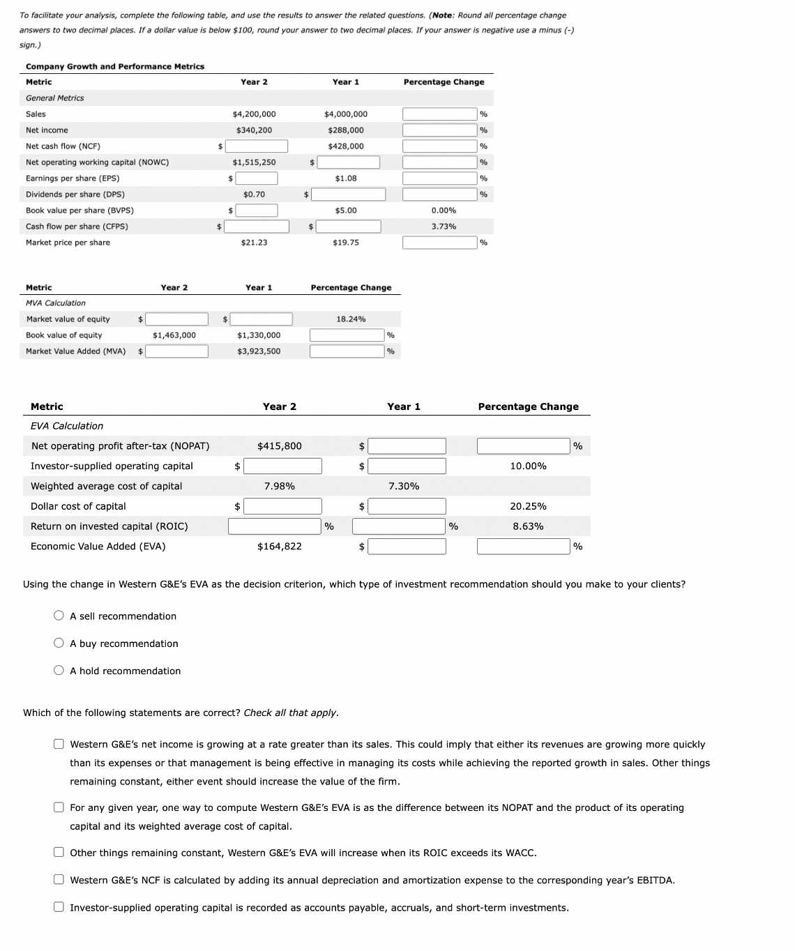 Western Gas \& Electric Co. Income Statement January | Chegg.com