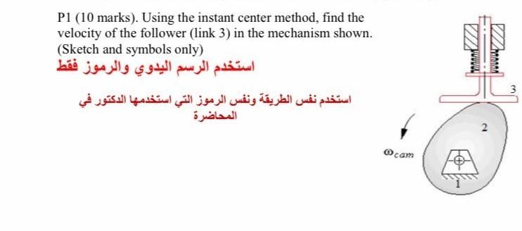 Solved Pl (10 marks). Using the instant center method, find | Chegg.com
