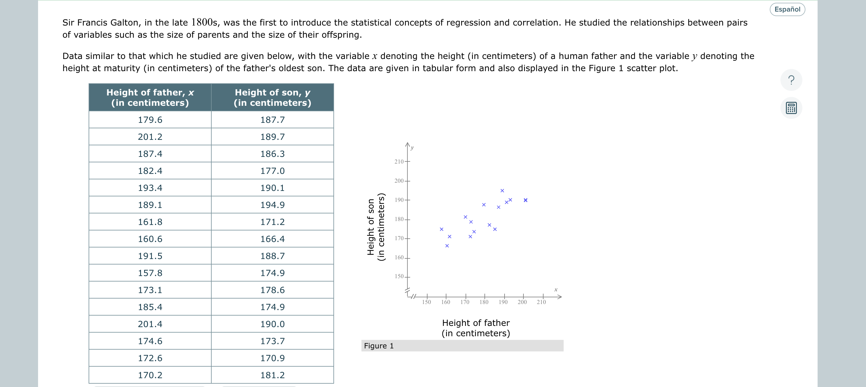 Solved The value of the sample correlation coefficient r for | Chegg.com